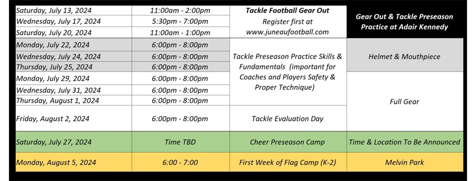 Juneau Youth Football League (Jyfl) > Home